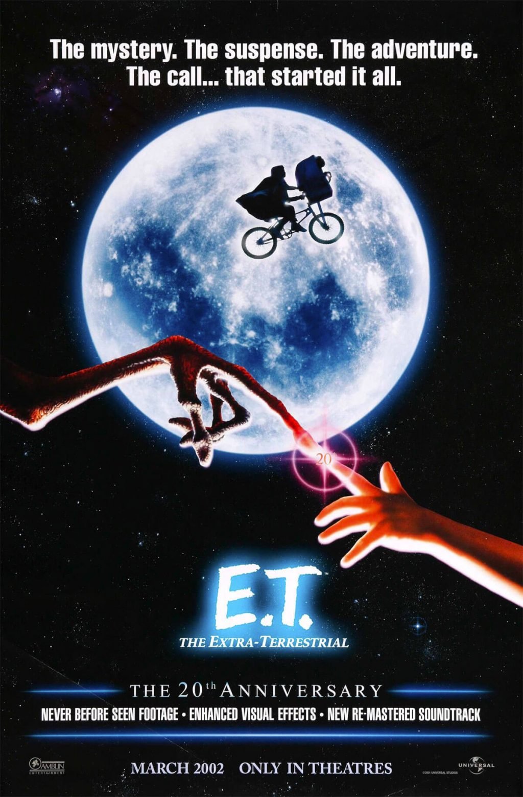 Classic 80s Movie Posters: How it Was — The Designest