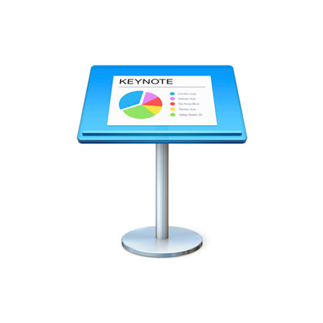 Keynote vs PowerPoint: Choosing The Best Presentation App — The Designest