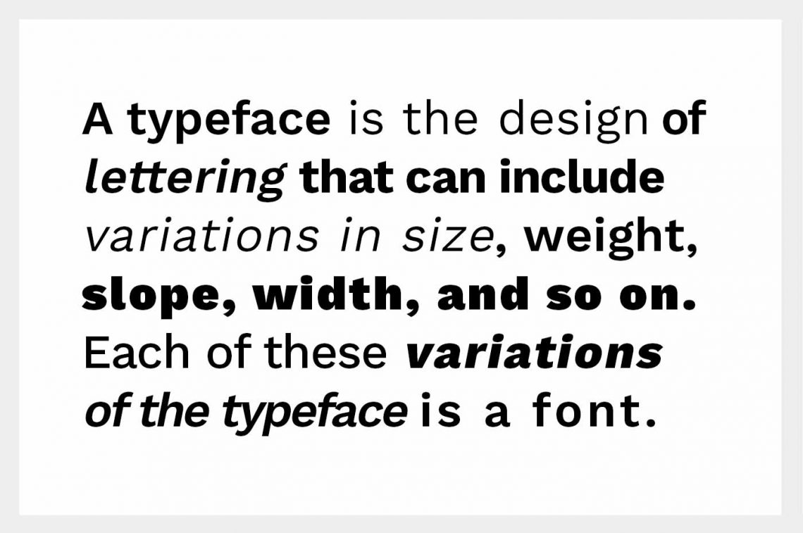 How To Make Your Own Font (With The Best Free Tools) — The Designest