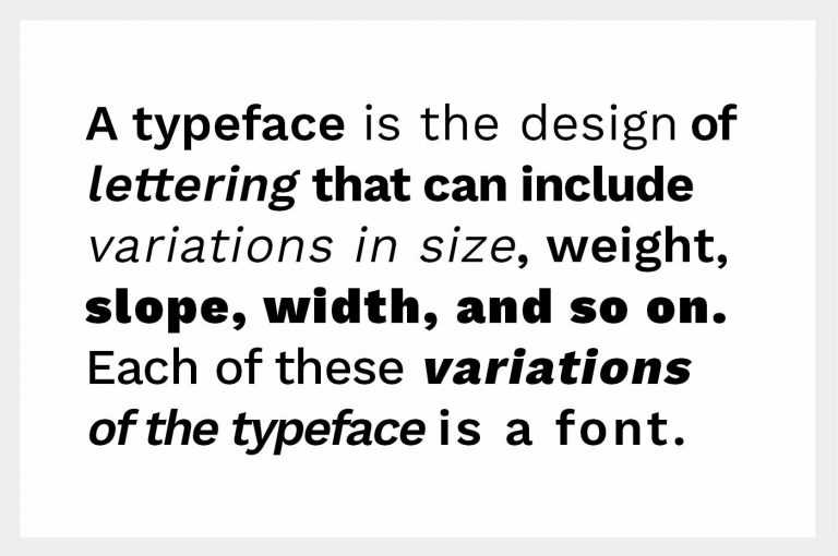 How To Make Your Own Font (With The Best Free Tools) — The Designest